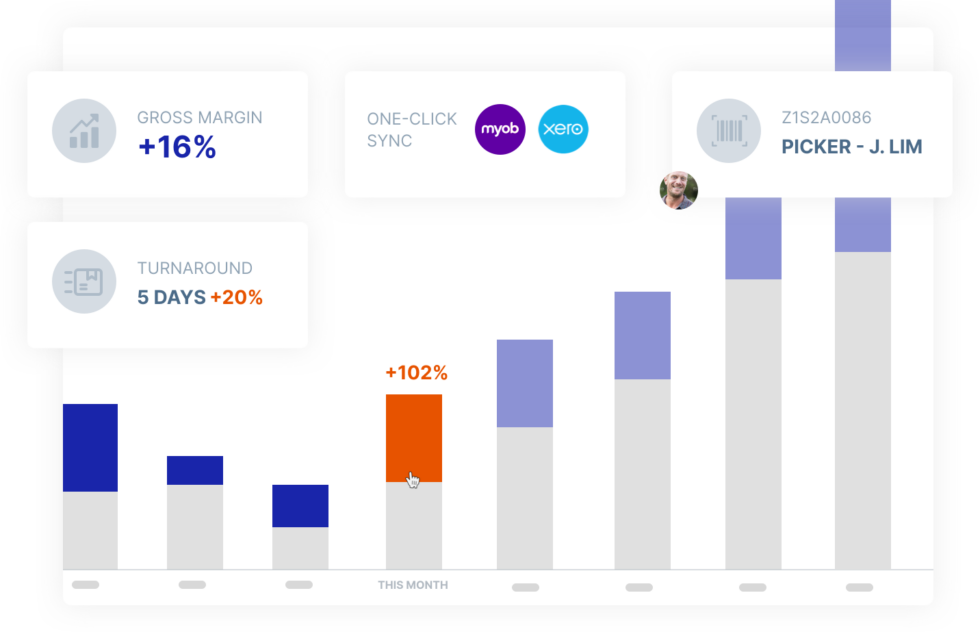 Datapel Warehouse Management System | Improved Inventory