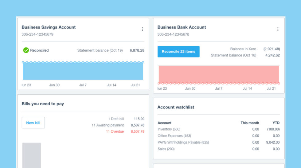 Datapel Cloud.WMS And Xero Accounting Integration
