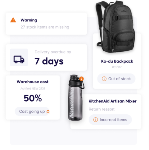 Datapel WMS | Real-time Warehouse Management System