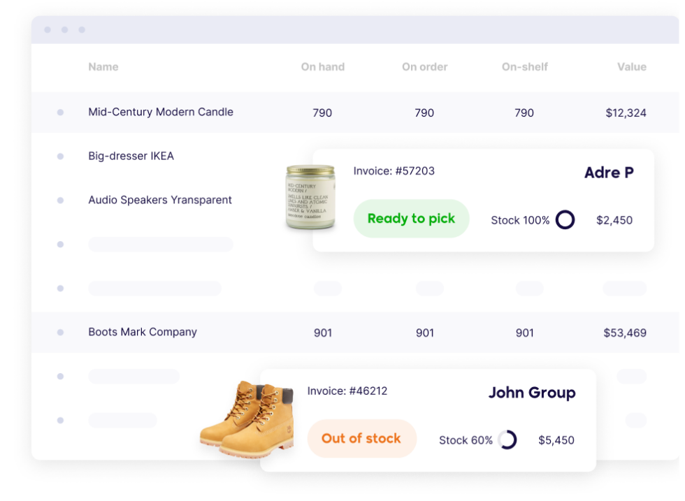 Datapel WMS | Real-time Warehouse Management System