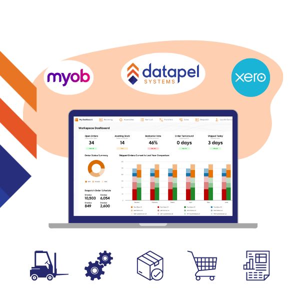 Datapel Features 2023 - Save Time And Reduce Errors With A Powerful WMS